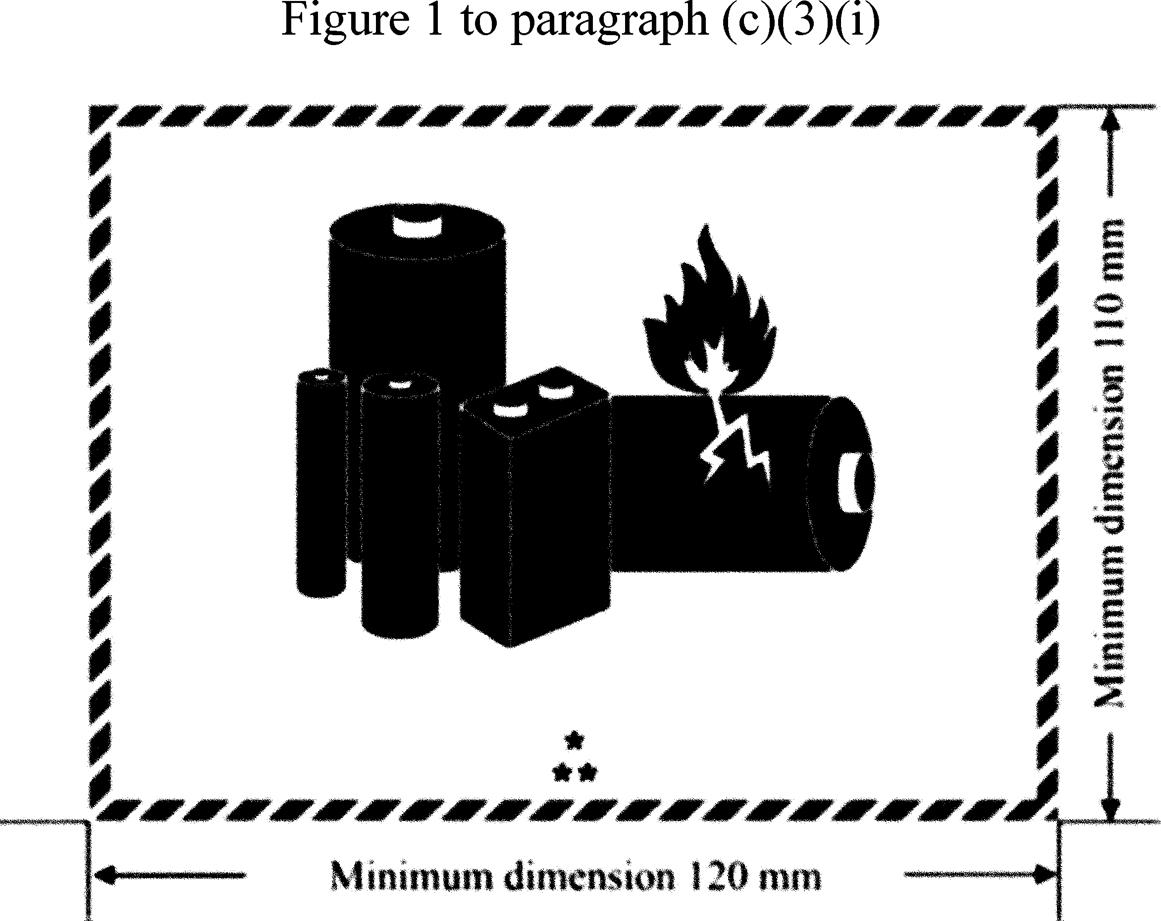 Code of Federal Regulations Title 49. Transportation 49 CFR § 173.185 ...